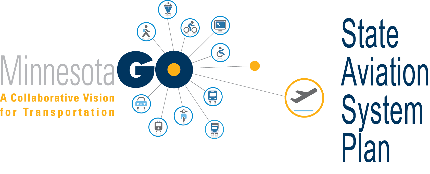 State Aviation System Plan Logo